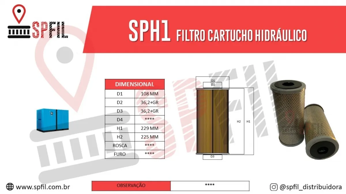 SPFIL - Elemento Hidráulico SPH1