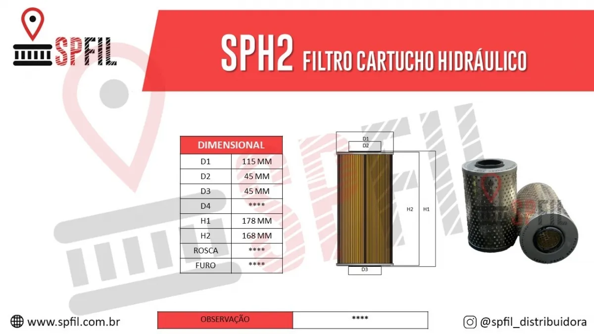 SPFIL - Elemento Hidráulico SPH2
