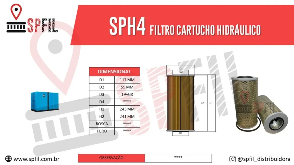SPFIL - Elemento Hidráulico SPH4