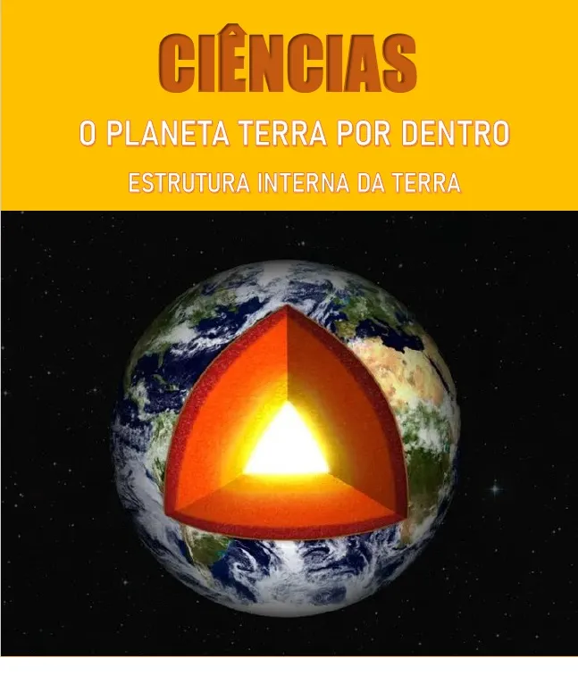 www.saberresumos.com.br - 265 - Ciências - O Planeta Terra por Dentro ...