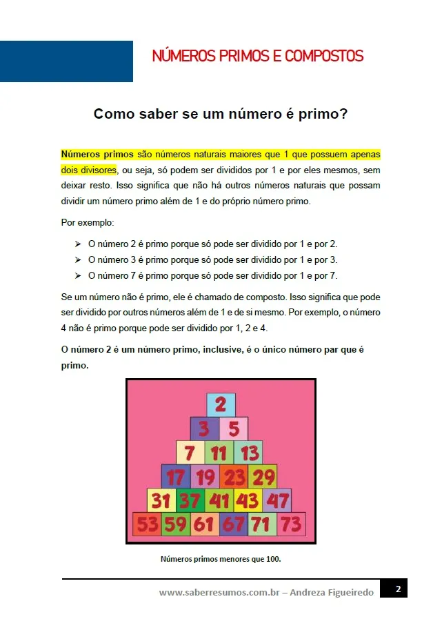 www.saberresumos.com.br - 376 - Matemática - Números Primos e Compostos ...