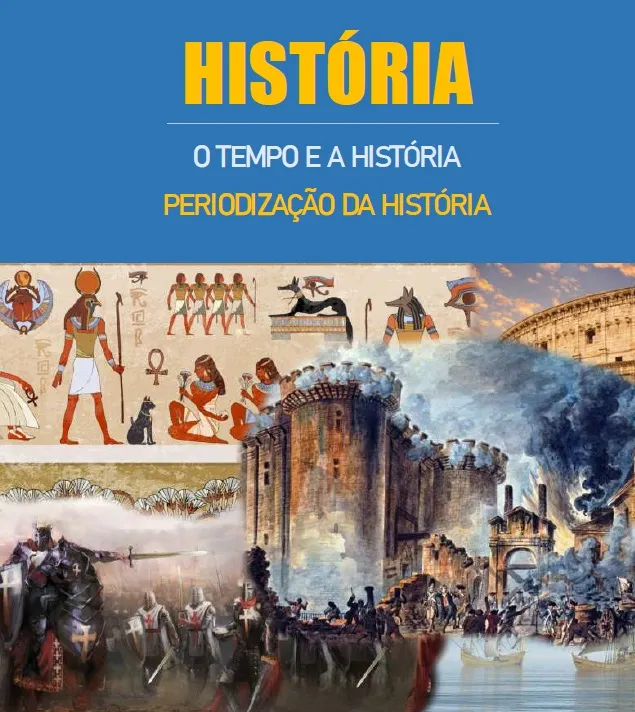 www.saberresumos.com.br - 369 - História - O Tempo e a História ...