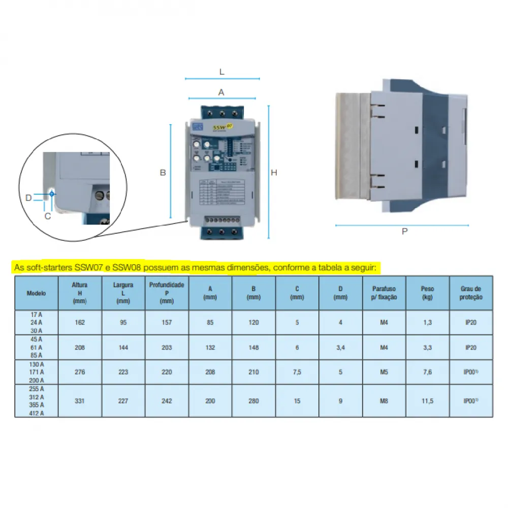 JBV - Equipamentos Industriais - Chave De Partida Soft-starter Weg Ssw08 255a 100cv 220v / 175cv ...