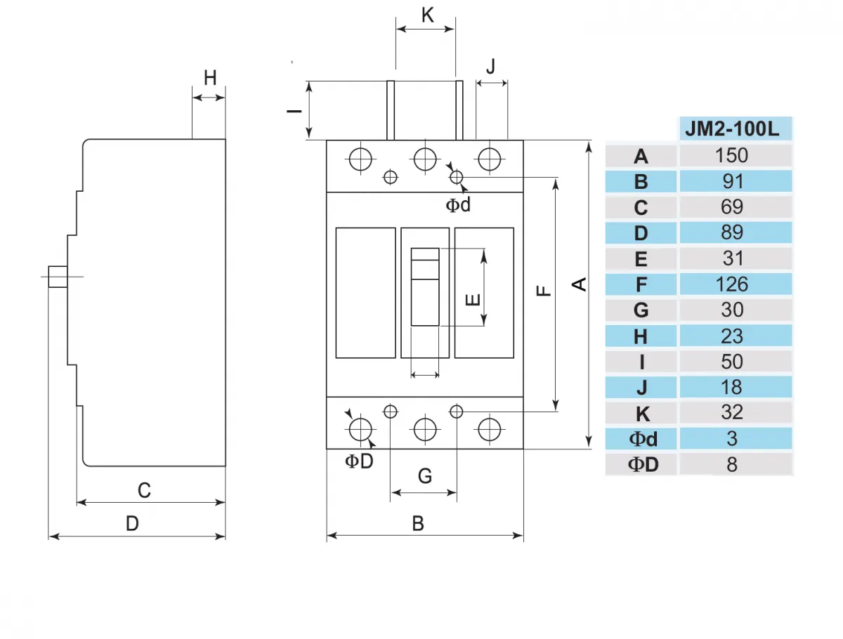 JBV - Equipamentos Industriais - Cópia de Disjuntor em Caixa Moldada ...
