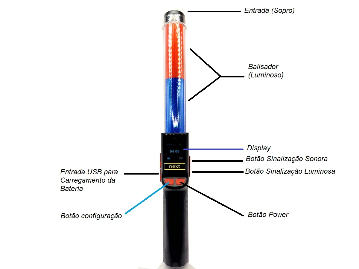 Next - A evolução em Instrumentos e Serviços - Bafometro Bastão